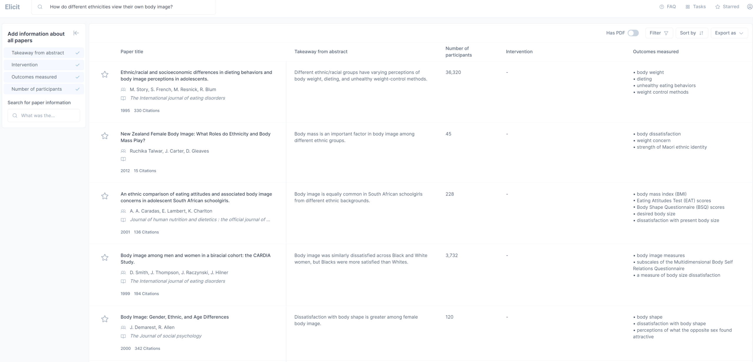 Literature review tools: Elicit, Open Syllabus, Connected Papers, and ...
