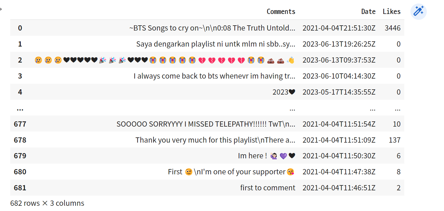 Python Collecting Youtube Comments By Using Youtube Data Api