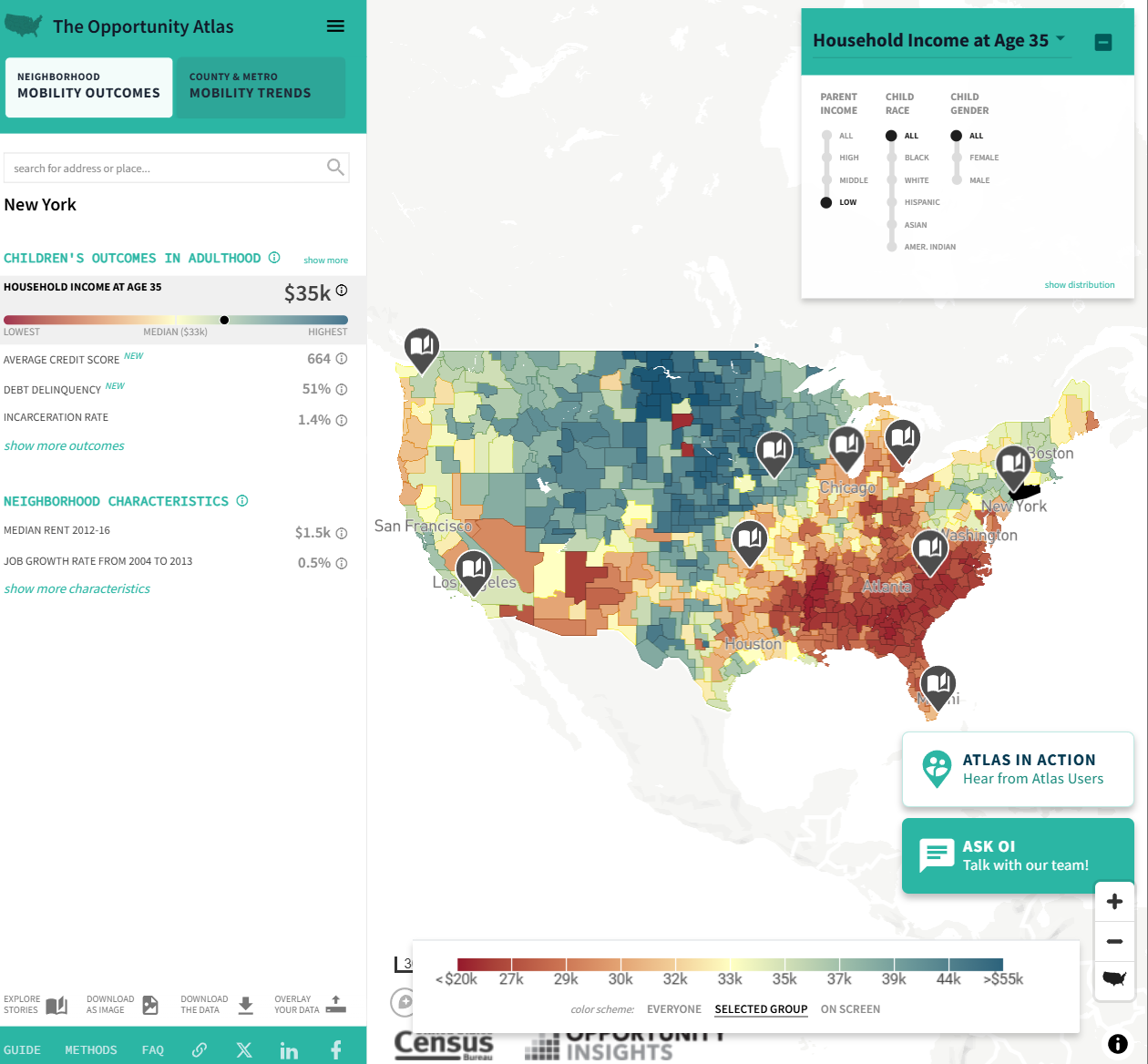 [Python] Interactive Visualizations with Plotly and Deployment with Netlify